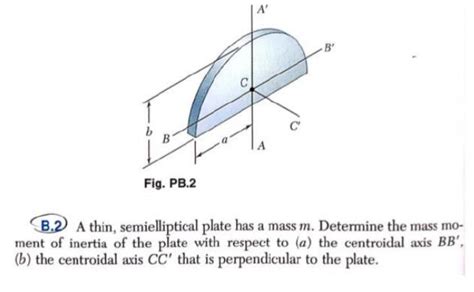 Answered B 2 A Thin Semielliptical Plate Has A… Bartleby
