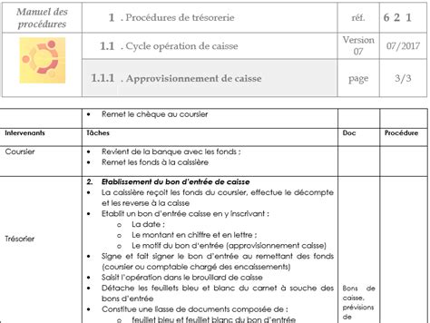 Manuel Des Procédures Formation Comptabilité