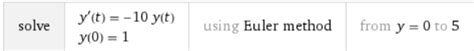 Euler Method Implementation In Python Gives A Stable Result But It