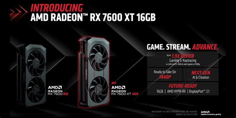 CES 2024 AMD Announces Radeon RX 7600 XT With 16GB Of VRAM PC Perspective