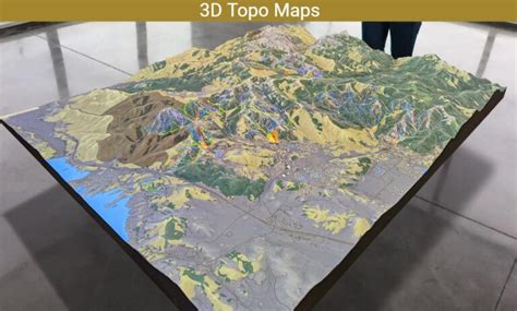 Understanding Map Scale On Topographic Maps Topo Streets
