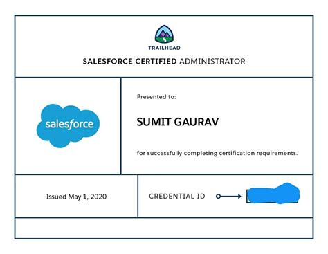 Sumit Gaurav On Linkedin Salesforce Administrator Salesforceadmin