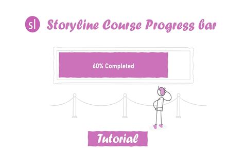 How To Create Dynamic Course Progress Bar In Articulate Storyline Eblog
