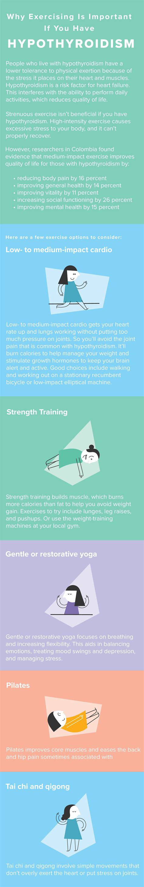 Why Exercising Is Important If You Have Hypothyroidism