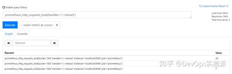 zabbix vs prometheus，监控系统怎么选？ 知乎