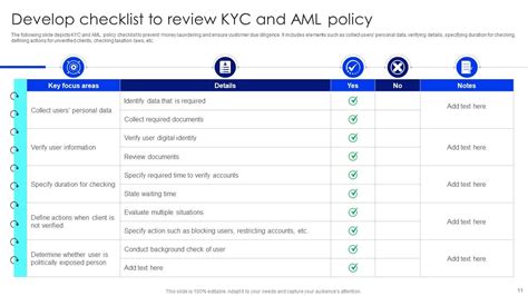 Introduction To Security Token Offerings Stos Powerpoint Ppt Template Bundles Bct Mm Ppt