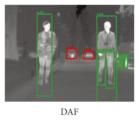 detection results of the compared methods the displayed image is
