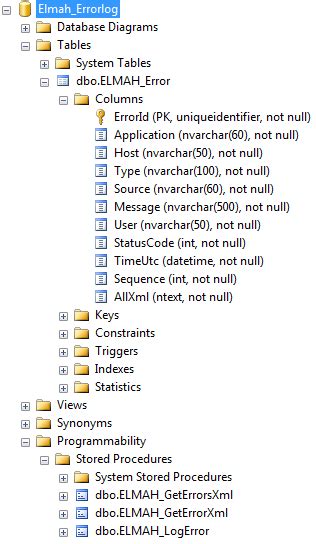Exception Logging Using Elmah Error Logging Modules And Handlers For Asp Net Codeproject