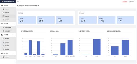 Codereview Idea插件配套服务端使用教程 是vzn呀
