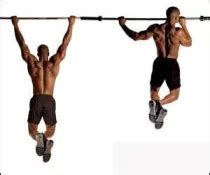 Eccentric Exercise Benefits Examples How To Do