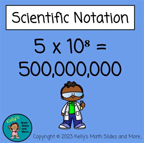 Scientific Notation Bundle Of Five Lessons