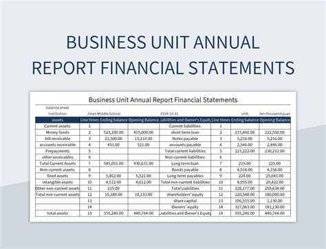Business Unit Annual Report Financial Statements Excel Template And