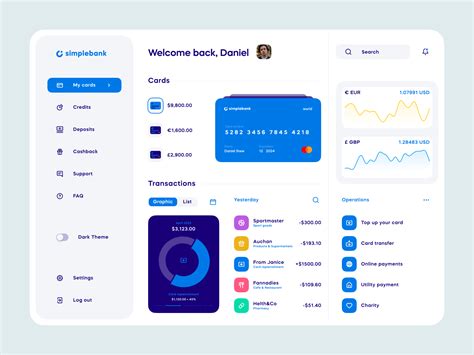 Daily Ui 018 Analytics Chart By Dmitriy Kudlik On Dribbble