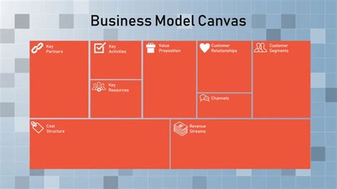 270 Business Model Canvas Symbol Royalty Free Images Stock Photos