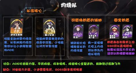 纳萨力克之王阵容搭配推荐52pk单机游戏