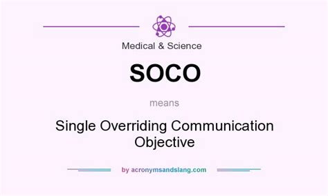 Soco Single Overriding Communication Objective In Medical And Science