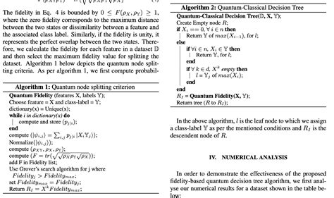 Quantum Inspired Attribute Selection Algorithm A Fidelity Based Quantum Decision Tree · Issue