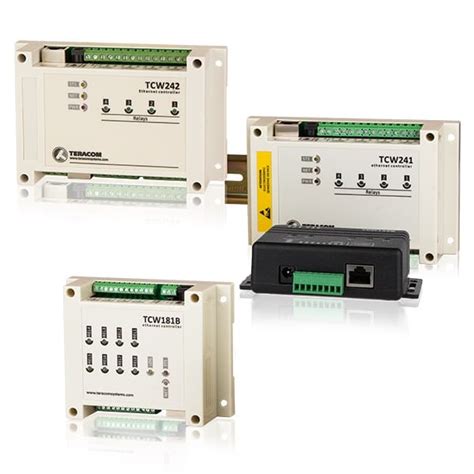 Ethernet Monitoring Group Omni Instruments