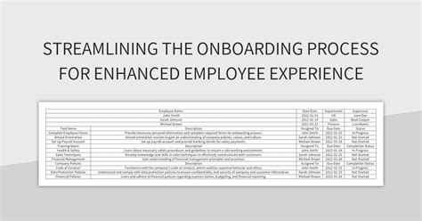 Streamlining The Onboarding Process For Enhanced Employee Experience