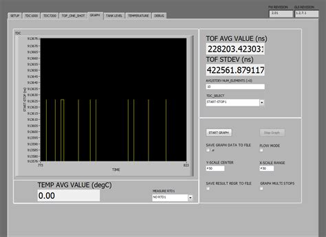 Using Tdc1000 Tdc7200evm Unable To Get Proper Reading Sensors Forum