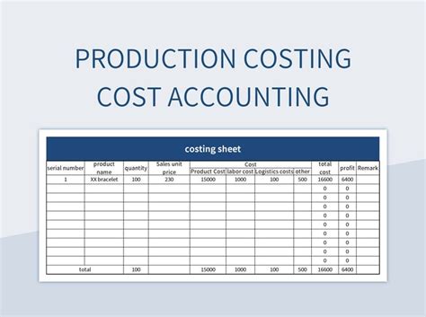 Free Product Costing Templates For Google Sheets And Microsoft Excel