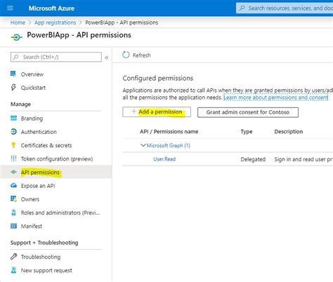 Azure Data Dataengineering Aryan Awasthi