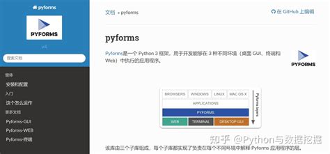 深度盘点整理了 个 Python 图形化界面库 知乎
