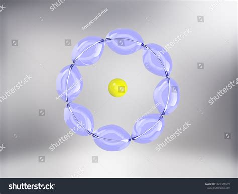 Schrodinger Modelo Atomico