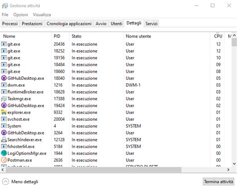 Very High Cpu Usage · Issue 11777 · Desktopdesktop · Github