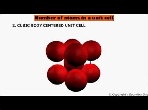 Number Of Atoms In Unit Cell YouTube