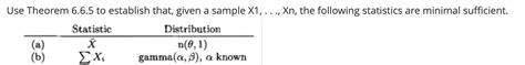 Theorem 665 Minimal Sufficient Statistics Suppose