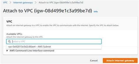 IPsec VPN From FortiGate On Premise To AWS FortiGate Firewall