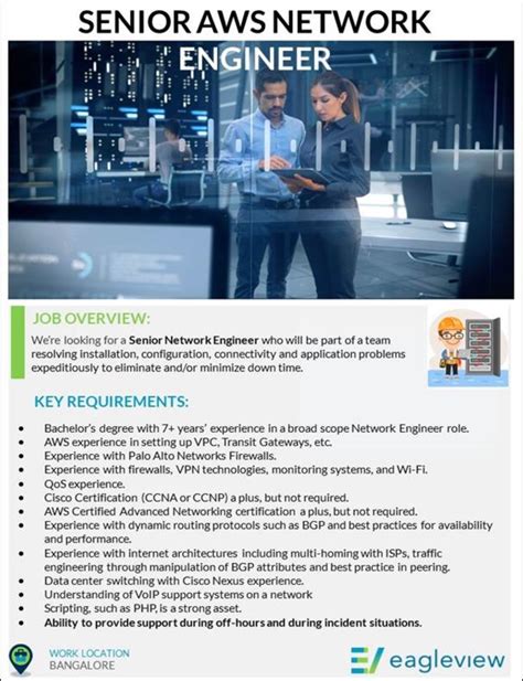 kuldeep singh on linkedin networkengineer aws opportunity work