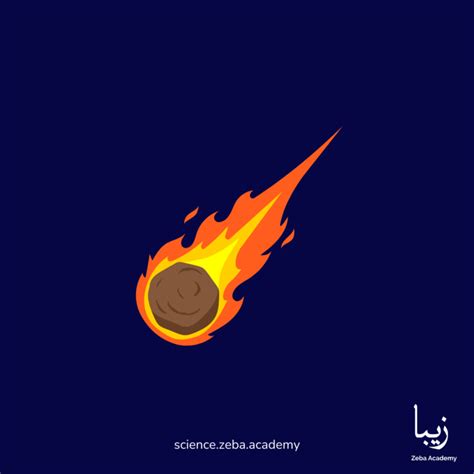 The Asteroid Belt Guardians Of The Inner Planets Science By Zeba Academy