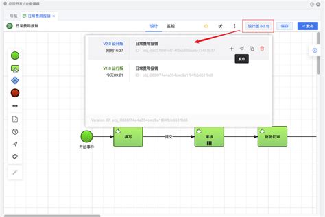 流程版本 · Aws Paas文档中心
