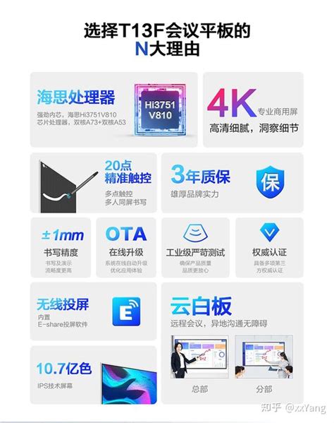 办公会议智能会议平板如何选择？ 知乎