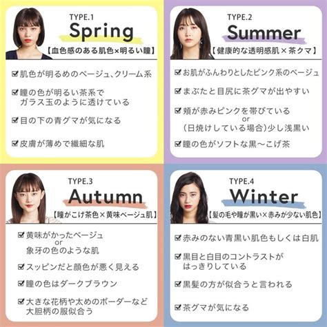 似合うアイシャドウがわからないなら簡単診断！〈イエベ春秋・ブルべ夏冬〉似合う色をレクチャー Color Personality