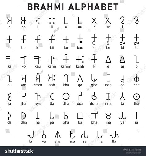 14 Brahmi Script Stock Vectors Images And Vector Art Shutterstock