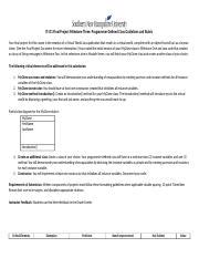 IT 511 Milestone Three Programmer Defined Rubric IT 511 Final Project Milestone Three
