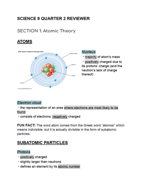 atomic theory pdf atoms electron