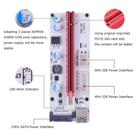 Pci E Riser Card X1 Slot 1x Pcie Na X16 Riser Extender Ver 008c