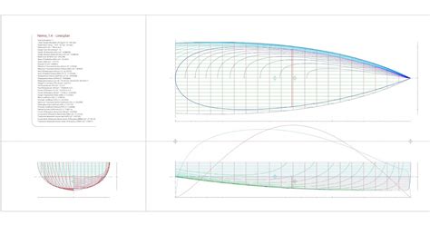 Rhino News Etc Nemo Grasshopper Plugin For Ship Design Celebrates