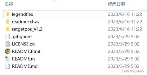 【matlab】指定纵坐标开始的悬浮 分段 填充柱状图代码 Legendflex Csdn博客