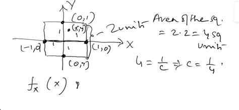 Solved 12 Suppose That The Continuous Random Variables And Y Are