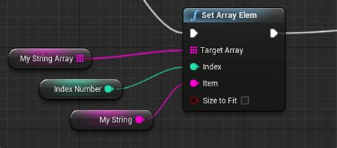 Array Nodes Unreal Engine 427 Documentation Epic Developer Community