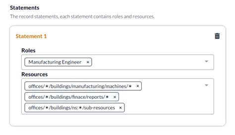 Modeling Matrix Resource Permissions Authress Knowledge Base
