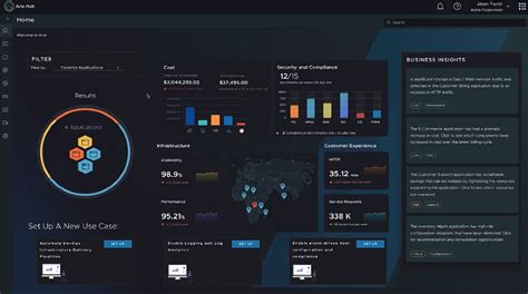 VGarethLewis The Next Chapter Of Multi Cloud Management With VMware Aria Hub Powered By