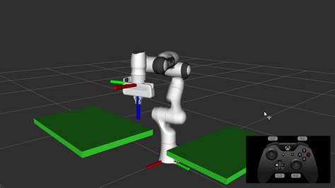 ROS Moveit Servo Demonstration YouTube