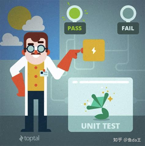 怎么写可测试代码？为什么写可测试代码是重要的呢？ 知乎