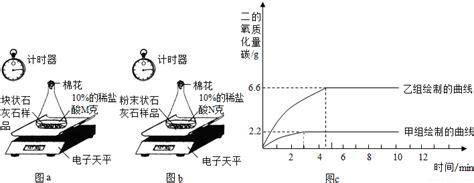 小明设计了如图所示的实验装置来证明氧化铜能加快过氧化氢溶液的分解 并与相同条件下MnO 的催化效果做比较 实验时间均以生成 mL气体为准用图示装置测量产生气体的体积 其它可能影响实验因素